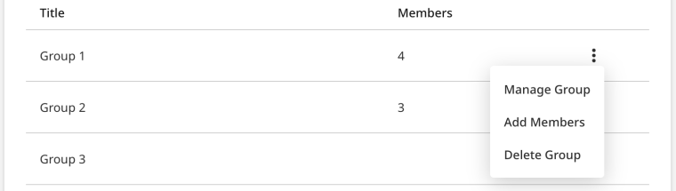 Groups – iThenticate Guides