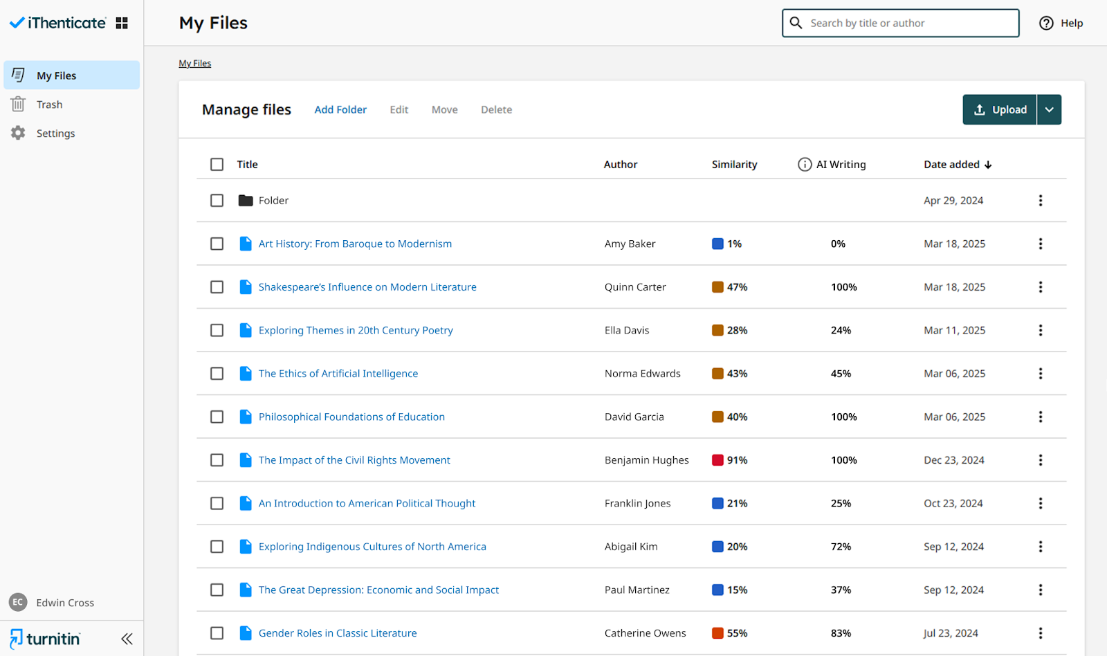 Elements of the My Files area – iThenticate Guides